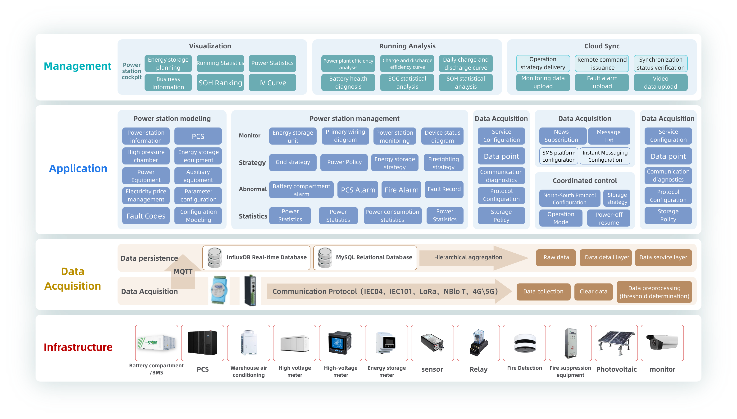 301 Moved Permanently